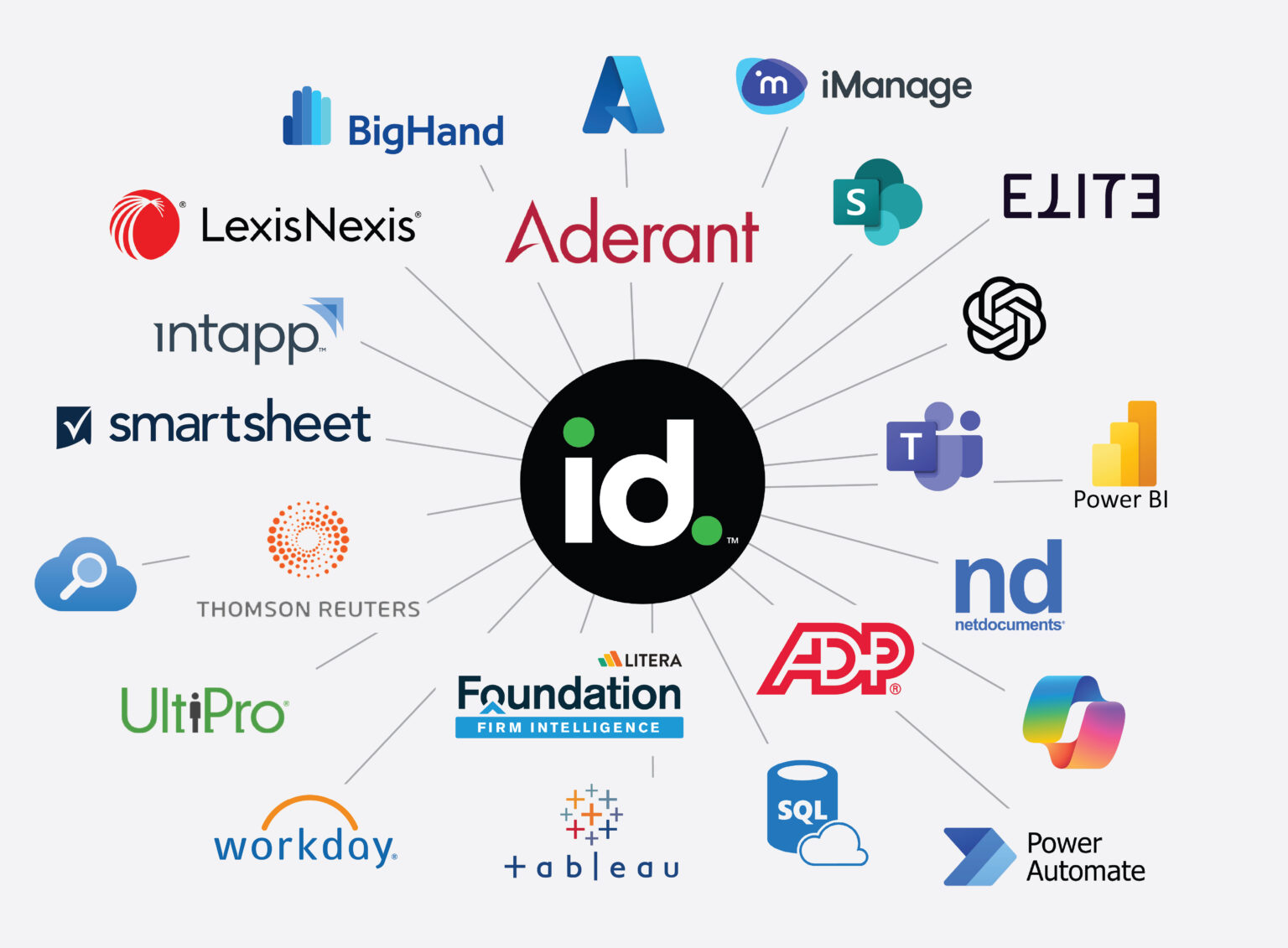 Law Firm Intranet: Build vs. Buy | Infodash